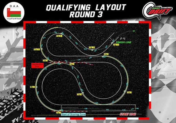 Digital Downloads – Page 4 – SIM HQ