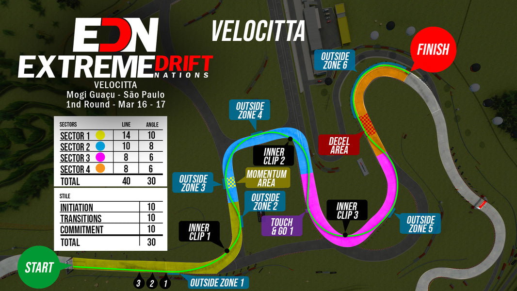 Digital Download Tracks – Page 7 – SIM HQ