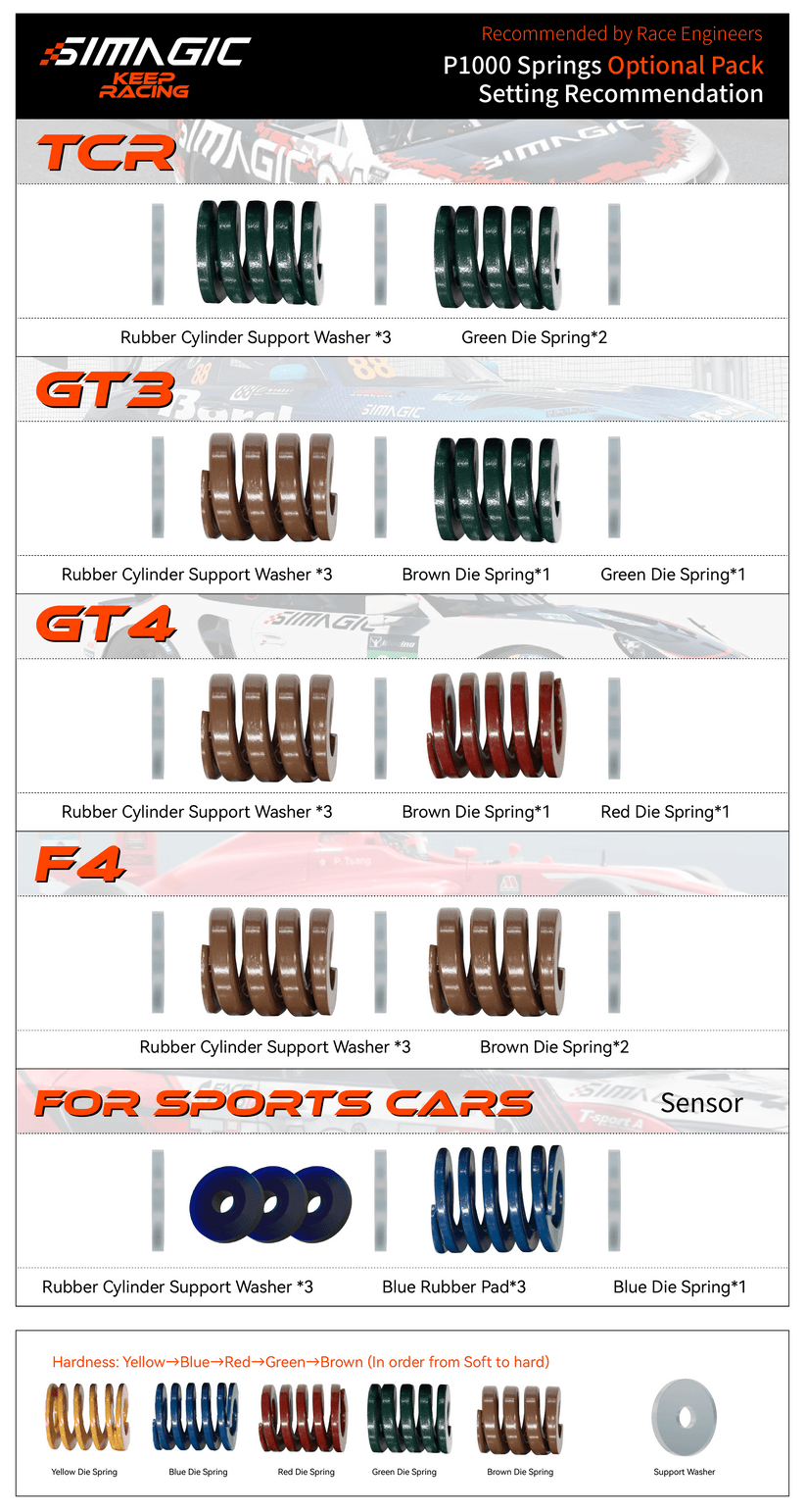 SIMAGIC - P1000 Modular Pedal Set – SIM HQ